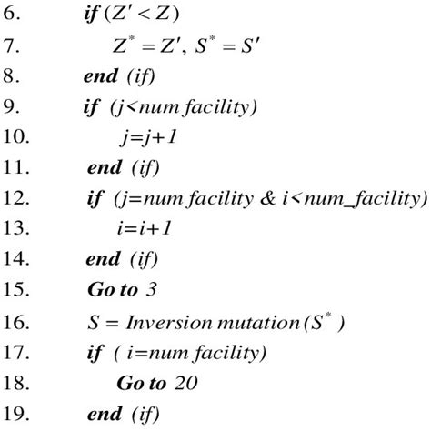 the pseudo code of the local search heuristic download scientific diagram