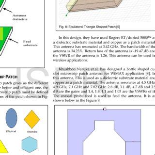 Proximity Coupled Feed Download Scientific Diagram