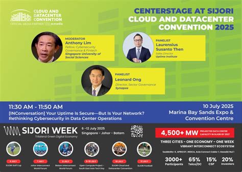 Sijoricdc2025 Digitalinfrastructure Datacenter Cloud Ict