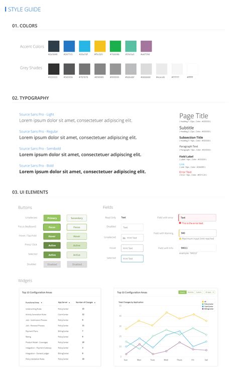 Guidewire Configuration System Luping Yeh Ux Designer