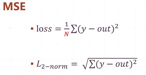 Tensorflow05 3 神经网络损失函数 误差计算 Lipu123 博客园