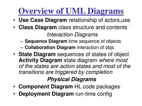 PPT UML Overview PowerPoint Presentation Free Download ID 7049151