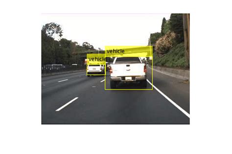 Trainyolov4objectdetector Train Yolo V4 Object Detector Matlab