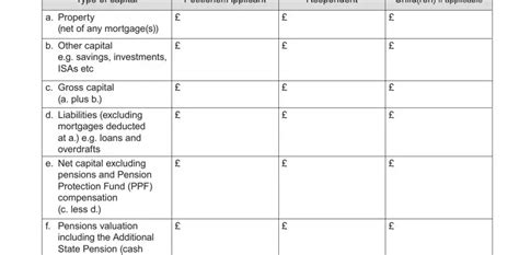 D81 Form ≡ Fill Out Printable Pdf Forms Online