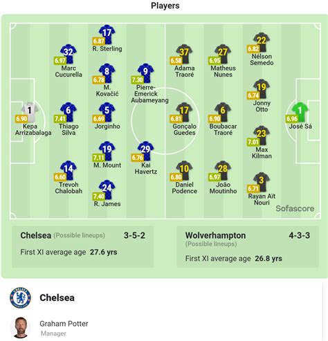 ΟΠΩΣ ΛΕΕΙ ΚΑΙ Ο ΧΑΛΑΝΤ ΕΤΟΙΜΗ Η ΤΡΙΑΔΑ ΜΑΣ Katenatsio All About Betting