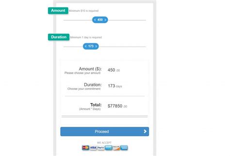 10 Bootstrap Price Range Slider Examples Onaircode