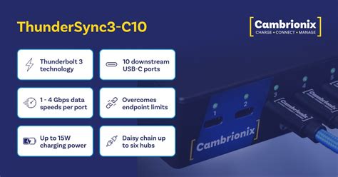 Cambrionix Cambridge