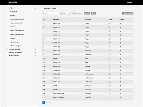 Multi Hotel Management System In PHP And MySQL