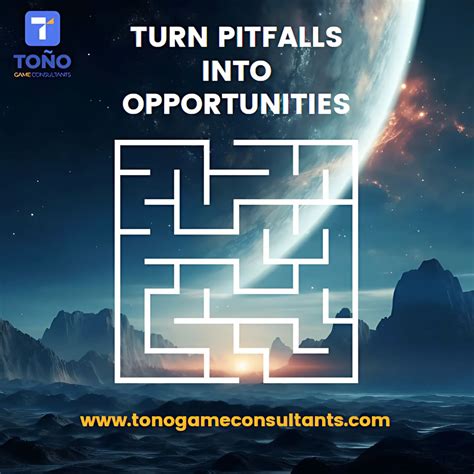 Jorge Antonio Jimenez On Linkedin Gamedevelopment Growth Problemsolving