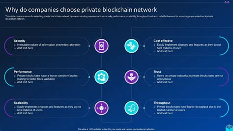 Comprehensive Approach To Privacy In Blockchain Bct Cd Ppt Example
