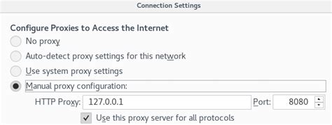 Whitelist Sql Injection V Automation With Sqlmap