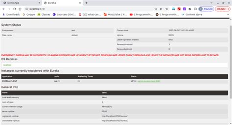 Spring Boot Microservices And Eureka Server Setup And Benefits
