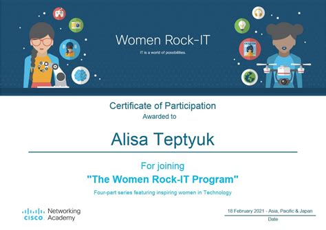 Alisa Teptiuk On Linkedin Cisconetworkingacademy Cisco Ciscoprogram Rockit