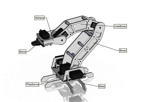 Robot Arm 3d Model Servo At Stephen Gallagher Blog