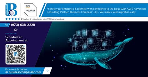 Integrating Docker With Aws Cloudwatch For Centralized Logging A