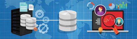 Unlock Results With Data Driven Solutions Orchestrate