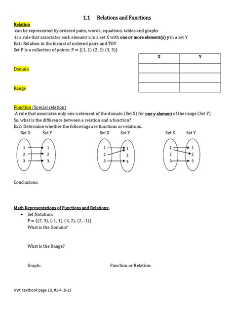 11 Relations And Functions Pdf Function Mathematics Functions