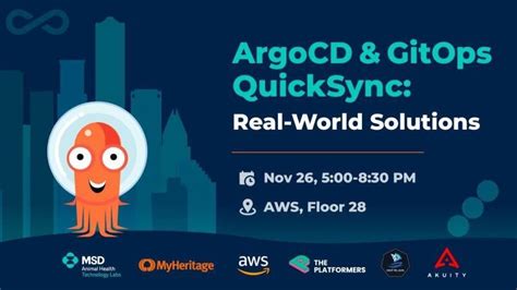 Argocd Kargo Hong Wang