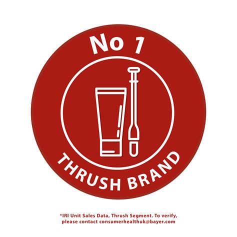 Thrush Internal Vaginal Cream Thrush Treatment Canesten