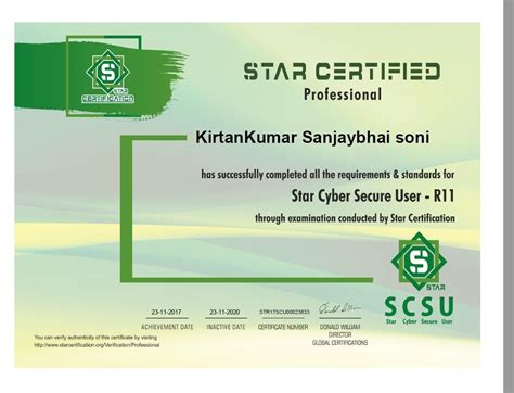 Kirtan Soni On Linkedin Star Cyber Secure User