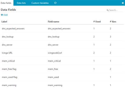 memory check check mem not working icinga director icinga community