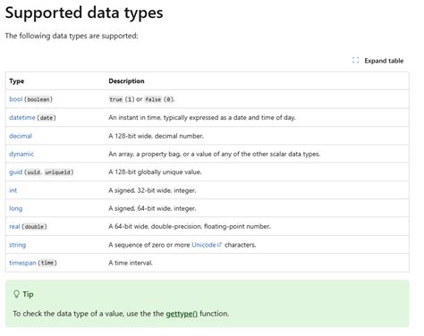 Solved Eventstream Kql How To Convert String To Decim