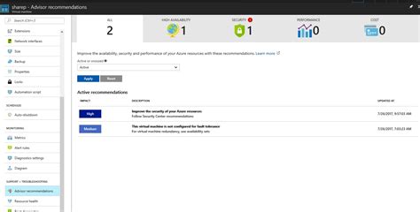 troubleshooting azure vm azure4you by lalit rawat