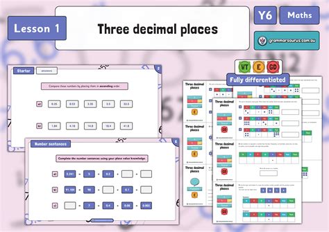 Year Decimals Three Decimal Places Lesson Grammarsaurus Australia