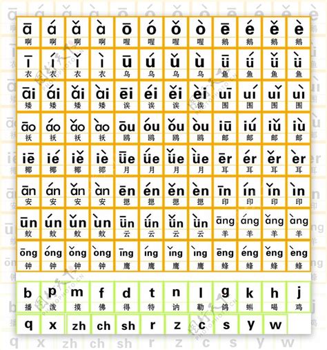 声母韵母图片素材 编号14961431 图行天下