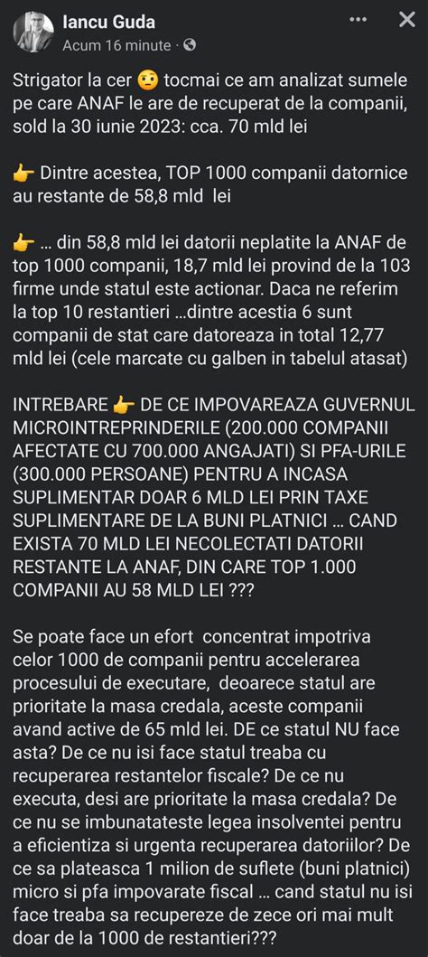 Best Anaf Images On Pholder Romania Bucuresti And Robursa