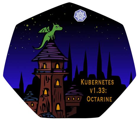 Things To Consider Before Using Eks Auto Mode By Matias Martinez Medium