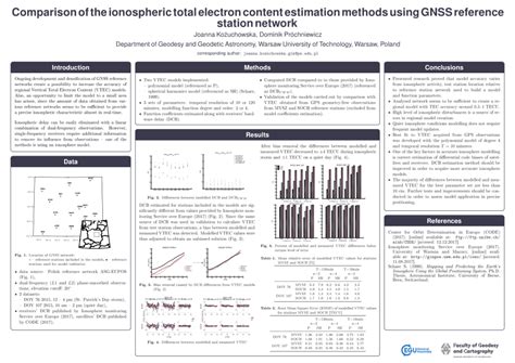 Pdf Comparison Of The Ionospheric Total Electron Content Estimation
