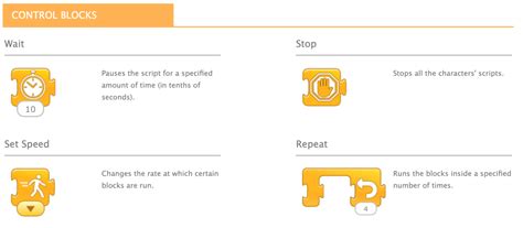 A Guide To Using Scratchjr Blocks To Code Mr Vullo Alternative
