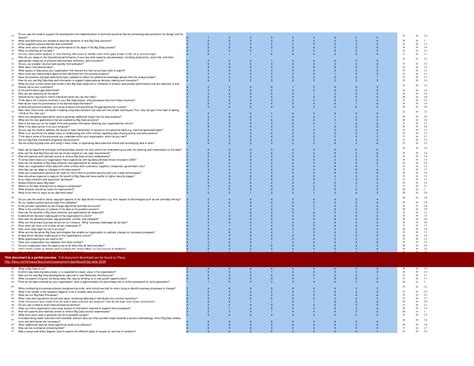 Assessment Dashboard Big Data Excel Template