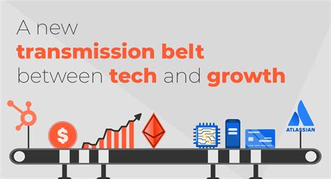 Scaling Hubspot And Jira For The Enterprise