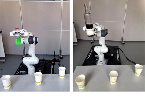 Figure 2 From Learning And Generalizing Variable Impedance Manipulation Skills From Human