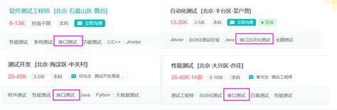一篇文章,教你彻底掌握接口测试! 知乎 一篇文章,教你彻底掌握接口测试! 知乎