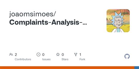 Github Joaomsimoescomplaints Analysis With Python