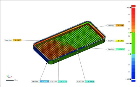 Deviation Analysis Of The Produced Slm Sample Download Scientific Diagram