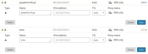 Jak Włączyć Szyfrowanie Full Strict W Cloudflare Z Użyciem Lets Encrypt Sysadmin