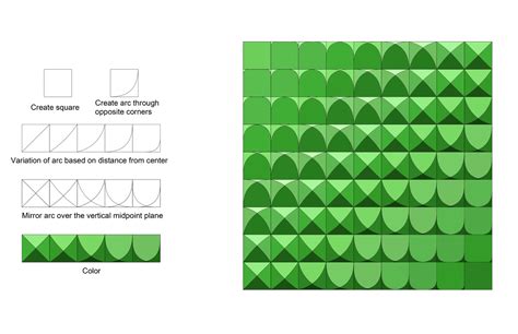 Square Pattern With Variable Arc And Color Grasshopper McNeel Forum
