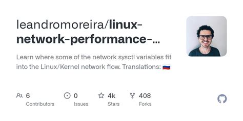 Linux Network Performance Parameters Explained Rhypeurls