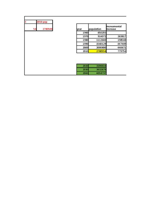 Population Forecasting Pdf