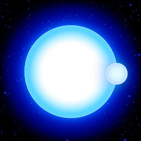 Stream Binary System By Replikent Listen Online For Free On Soundcloud