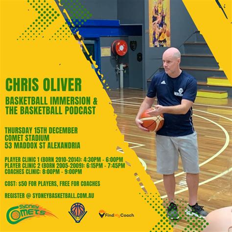 Chris Oliver Player And Coaches Clinics Sydney City Basketball