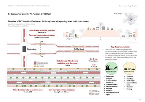 Bus Based System Infrastructure Planning Design CEPT Portfolio