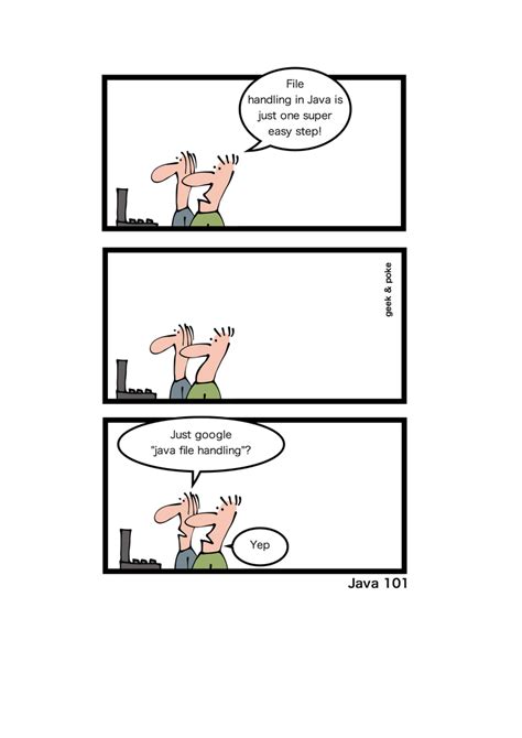 Java 101 File Handling Blog Of Leonid Mamchenkov