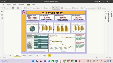 sahani avtar on linkedin codebasicsresumeprojectchallenge dataanalytics codebasic data…