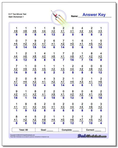 2 Minute Multiplication Worksheets Printable Pdf Template