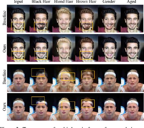 Image To Image Translation With Multi Path Consistency Regularization